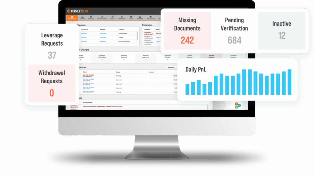 Broker CRM and Back Office Solution